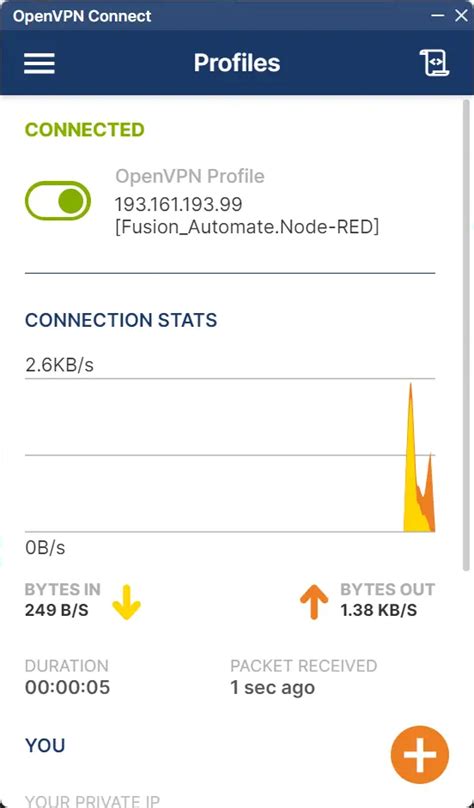 Unlocking Remote Access Port Forwarding From Local Ip To Public Ip