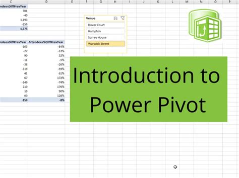 If Function In Power Query Including Nested Ifs Computergaga