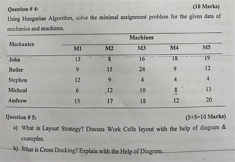 Solved Question 410 ﻿marksusing Hungarian Algorithm