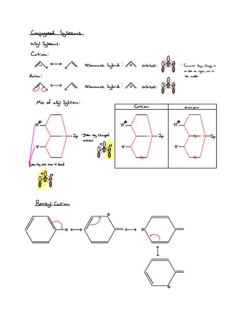Lecture 26 Conjugation Conjugated Systems Allylsystems Cation