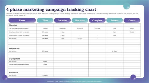 Tracking Chart Template