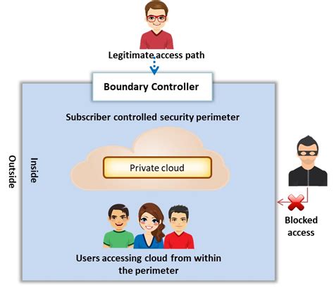 Ec Ehe Cloudy Meatballs
