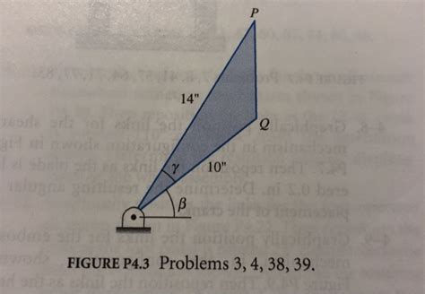 Solved Analytical Displacement Analysis 438 Analytically