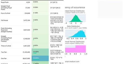 List Mathematics Of Game Theory Curated By Geopolitics Explained Medium