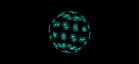 css实现3d球面字符云 css 散点球面 csdn博客