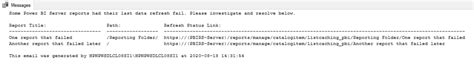 Adding Failed Refresh Notification Emails To Power Bi Server Sql Ryan