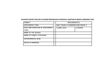 Diagnostic Analysis Template Paper 2 Diagnostic Report Analysis Of