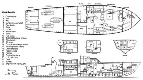Building Revell Pt Boat 579588 Pg2