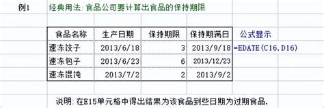office函数日期与时间函数——计算日期函数edate 正数办公