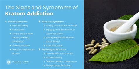 Kratom Effects Kratom Addiction Symptoms Causes Effects And