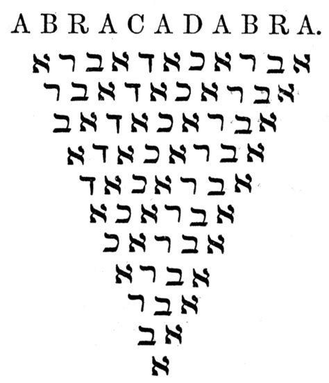 Abracadabra Is An Incantation Used As A Magic Word In Conjuring Tricks
