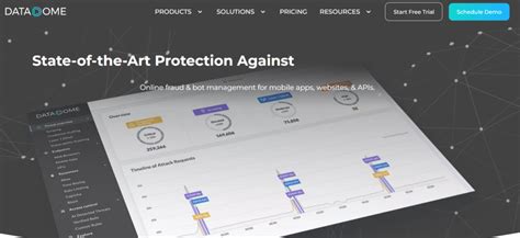 7 Best Network Monitoring Tools And Software Of 2024