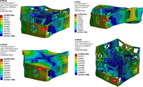 Different Views Of Finite Element Analysis Of The Ap First Flexible Download Scientific
