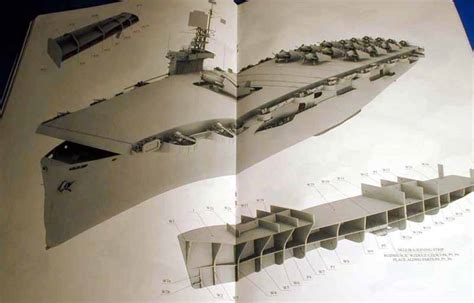 Modelwarships Reveiw