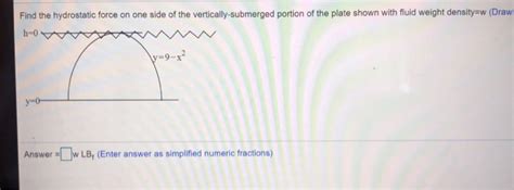 Solved Find The Hydrostatic Force On One Side Of The Chegg