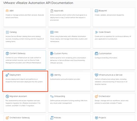 Vrealize Automation 8 Rest Api How To Automate Clouds