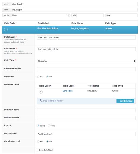 github charlottehyland wordpress charts js line graph and advanced