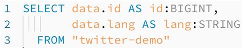 etl your kinesis data to aws athena in minutes with upsolver sql upsolver