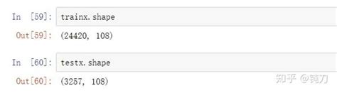 Python数据分析—成年人收入水平预测 知乎