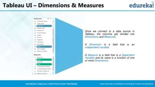 Tableau Tutorial For Beginners Introduction PPT