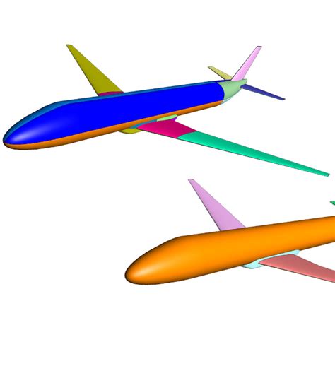 Fidelity Pointwise Neptech