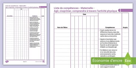 Liste De Compétences Maternelle Lactivité Physique