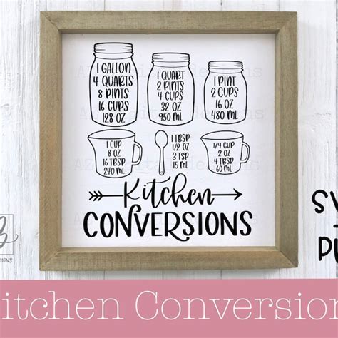 Farmhouse Kitchen Etsy