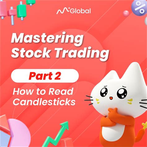 Unlock Trading Success A Comprehensive Guide To Mastering Candlestick