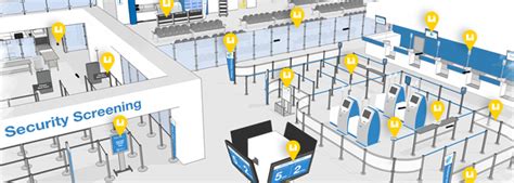 Airport Queue Management And Passenger Flow Interactive Tour