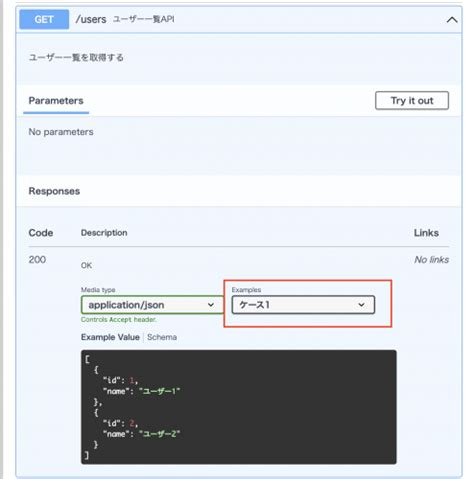 Openapi Prism レスポンス 出し分ける 検索 ｜開発ブログ｜株式会社nextat（ネクスタット）