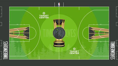 Timberwolves Officially Unveil 2024 Nba Cup Court Design