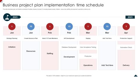 Business Project Plan Implementation Time Schedule Ppt Template