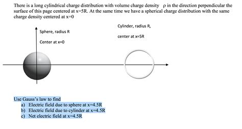 Solved There Is A Long Cylindrical Charge Distribution With