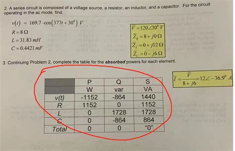 Solved A Series Circuit Is Composed Of A Voltage Source Chegg