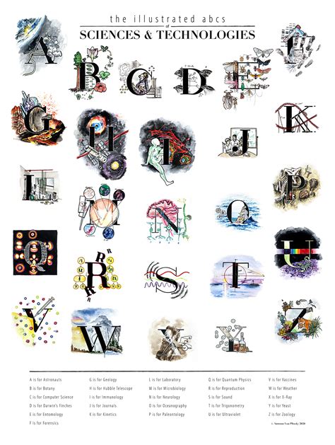 Stem Alphabet — Autumn Von Plinsky