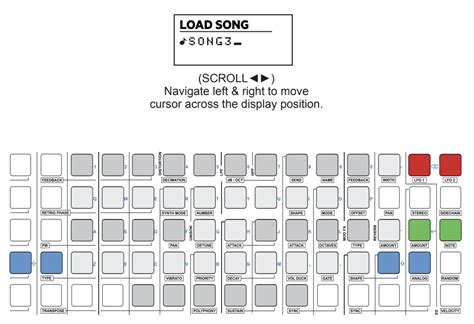 Alphanumeric Keyboard Synthstrom Deluge Community Website