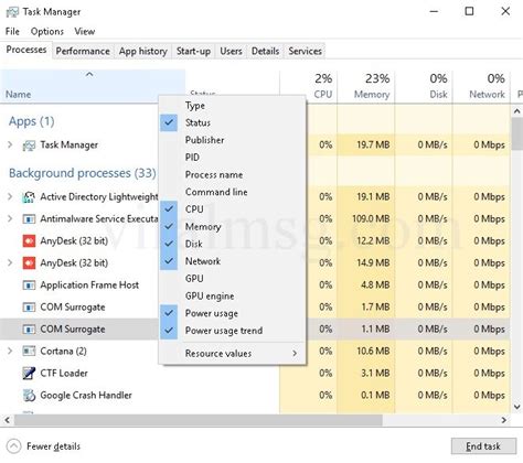 Task Manager Features And Tricks For Windows 10 Technology Is