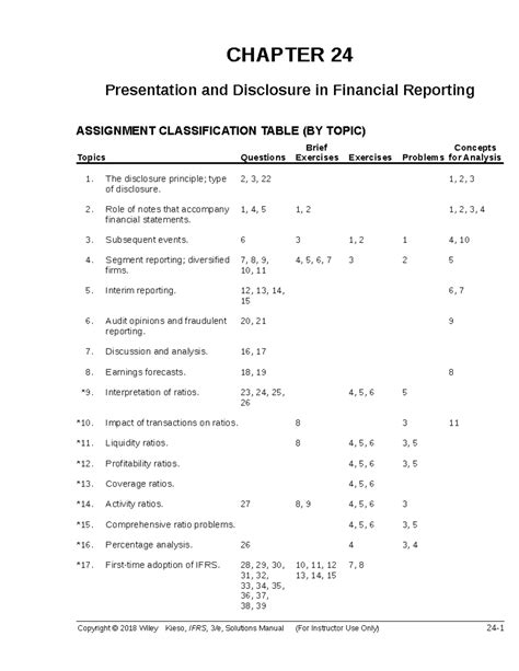 Chapter 24 Lecture Notes Tutorial Worktutorial Worktutorial