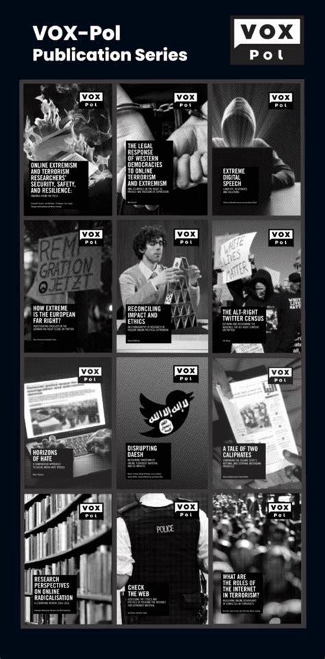 The Vox Pol Publication Series Vox Pol