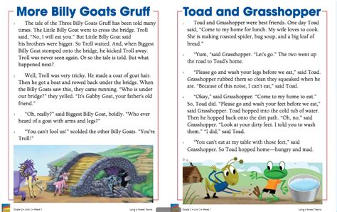Hot Free Decodable Passages For Second Grade