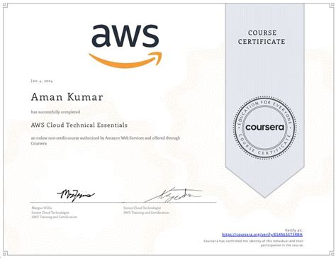 Aws Cloudcomputing Continuouslearning Techinnovation Cloud