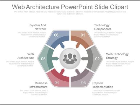 Web Architecture Powerpoint Slide Clipart Presentation PowerPoint Images Example Of PPT