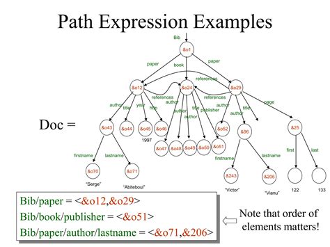 Xquery Ppt Add More Information To Your Upload Ppt