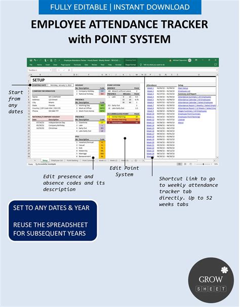 Employee Attendance Tracker With Point System Automated Disciplinary