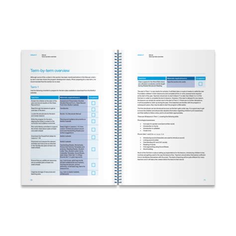 Initialit F Manual Multilit