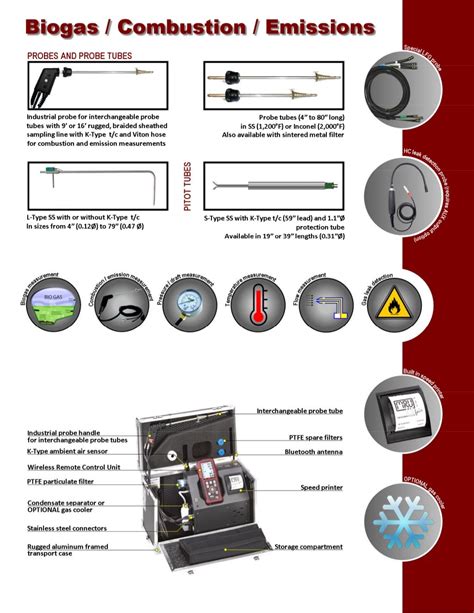 Mru Nova Plus Emissions Analyzer Portable Flue Gas Analyzer