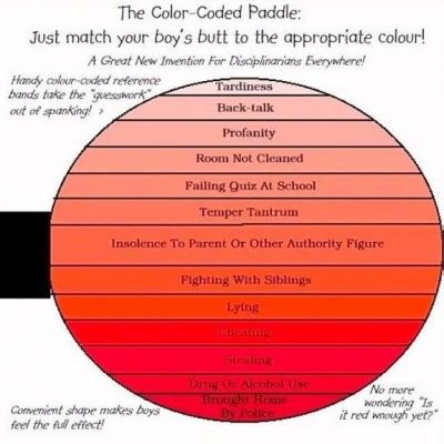 Signs Of Spanking Free Spanking And Bondage Photo Albums