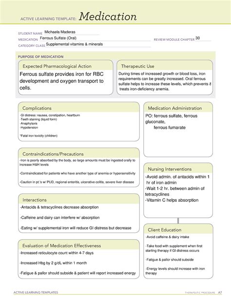 Ferrous Sulfate Medication Template Ferrous Sulfate Medication Template