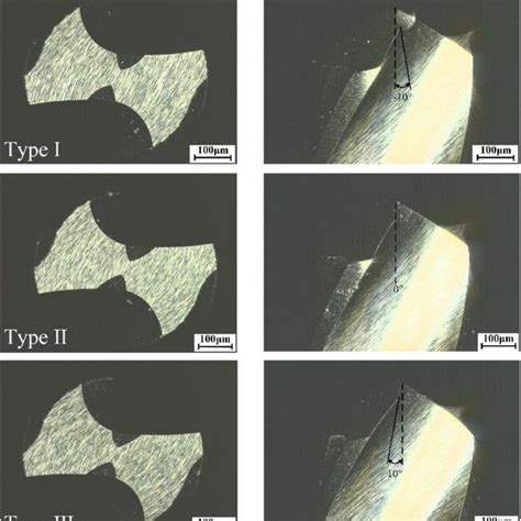 Chisel Edge Angle Of A Drill At Earl Sigala Blog