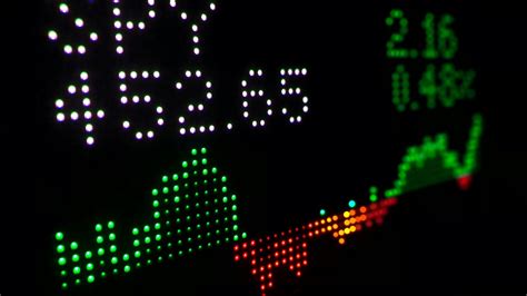 The Presidental Election Cycle